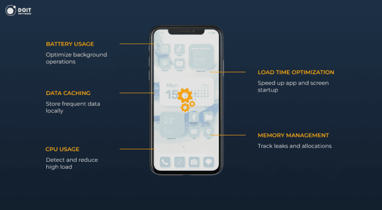 13 Must-Have Mobile App Developer Skills for 2026 [Checklist]